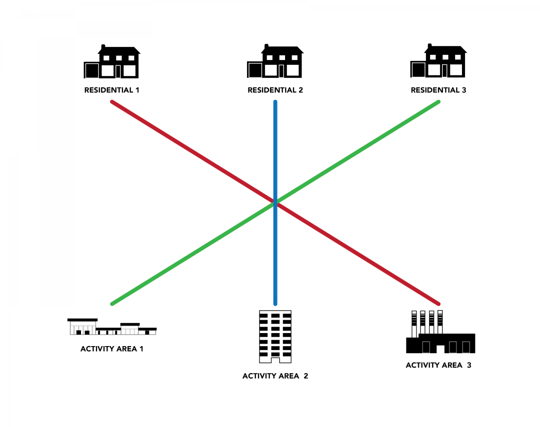Dublin Area Bus Network Redesign: Your Choices — Human Transit