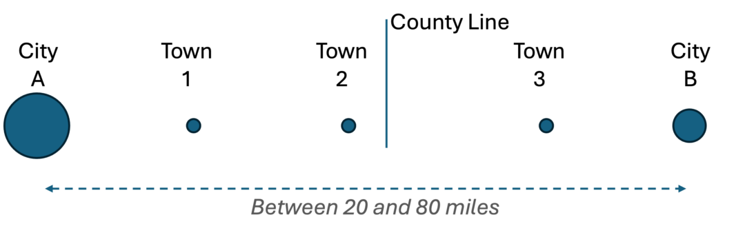 Human Transit — The professional blog of public transit consultant ...