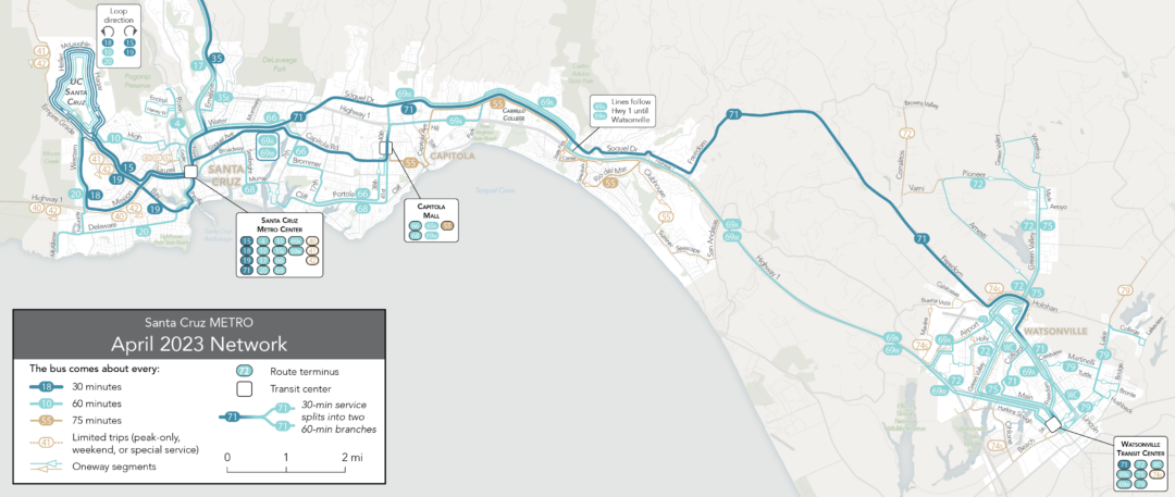 Human Transit — The professional blog of public transit consultant ...