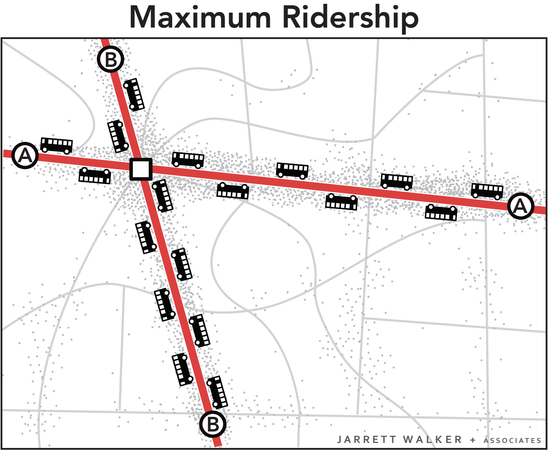Basics: The Ridership - Coverage Tradeoff — Human Transit