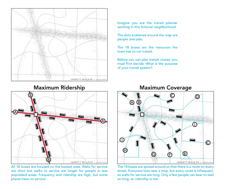 Human Transit — The professional blog of public transit consultant ...