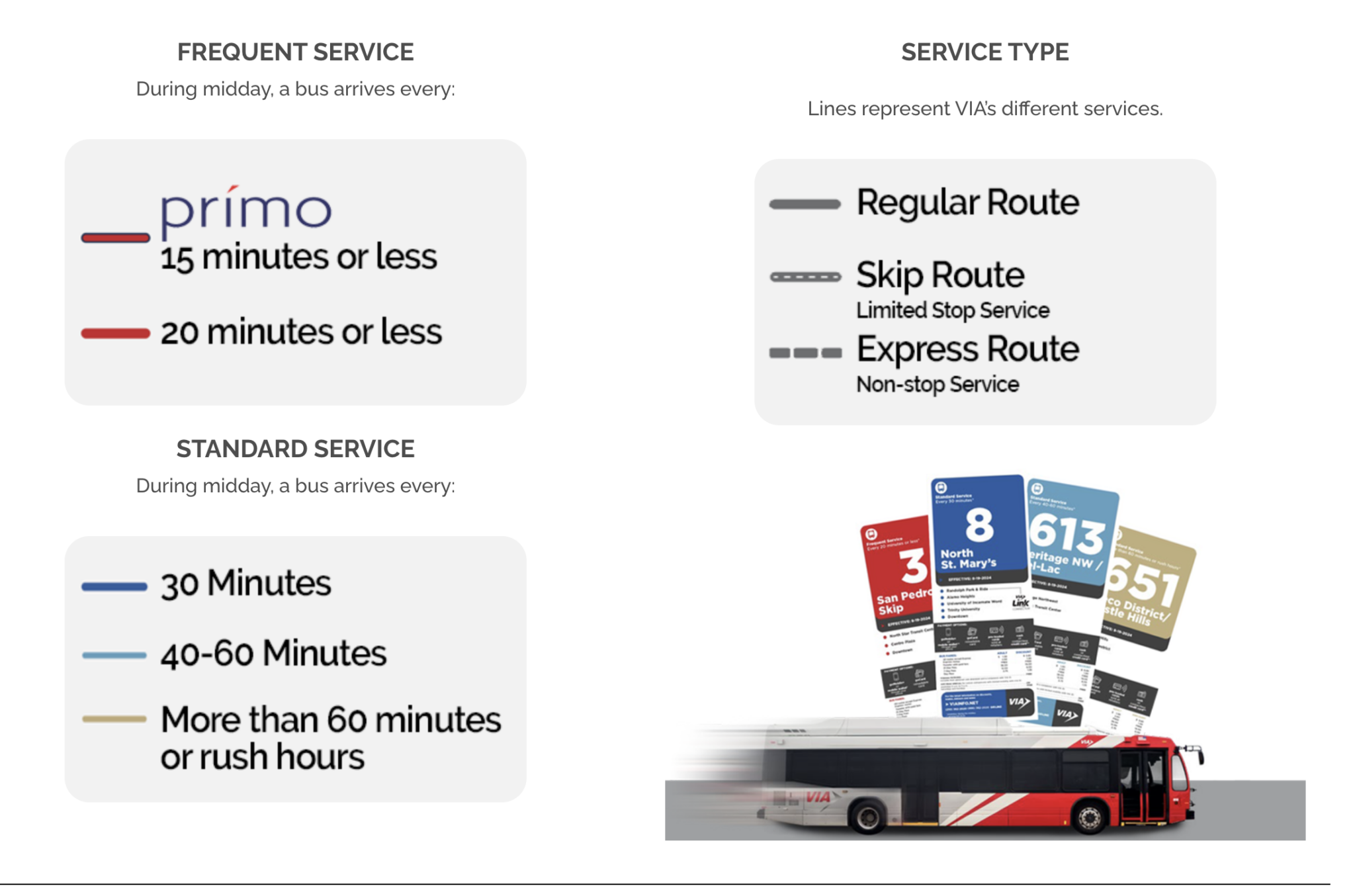 Human Transit — The professional blog of public transit consultant ...