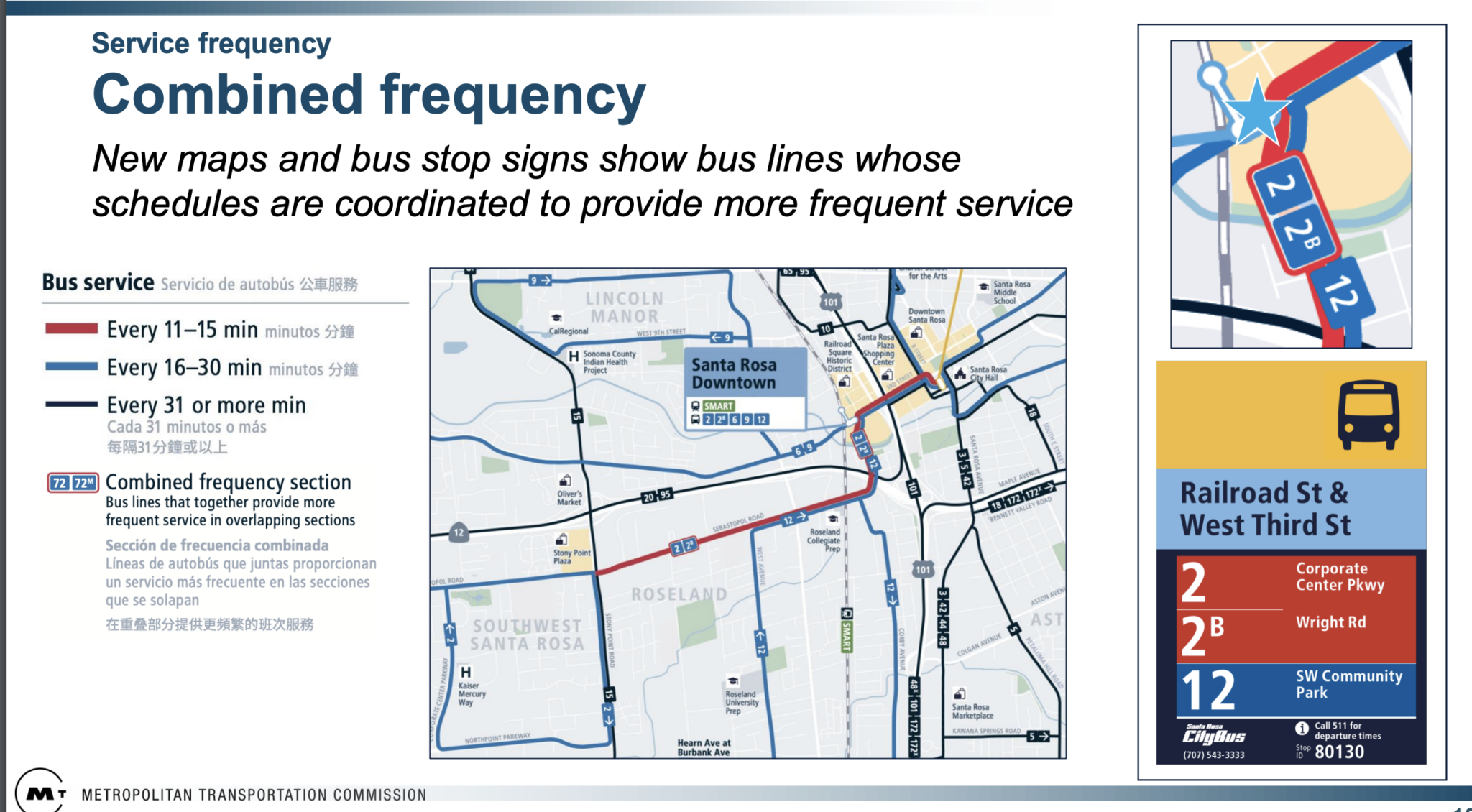 Human Transit — The professional blog of public transit consultant ...
