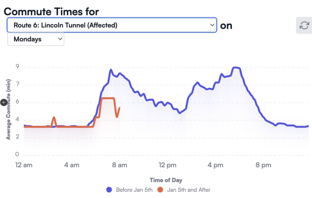 It's Here! Manhattan's Congestion Relief Zone — Human Transit