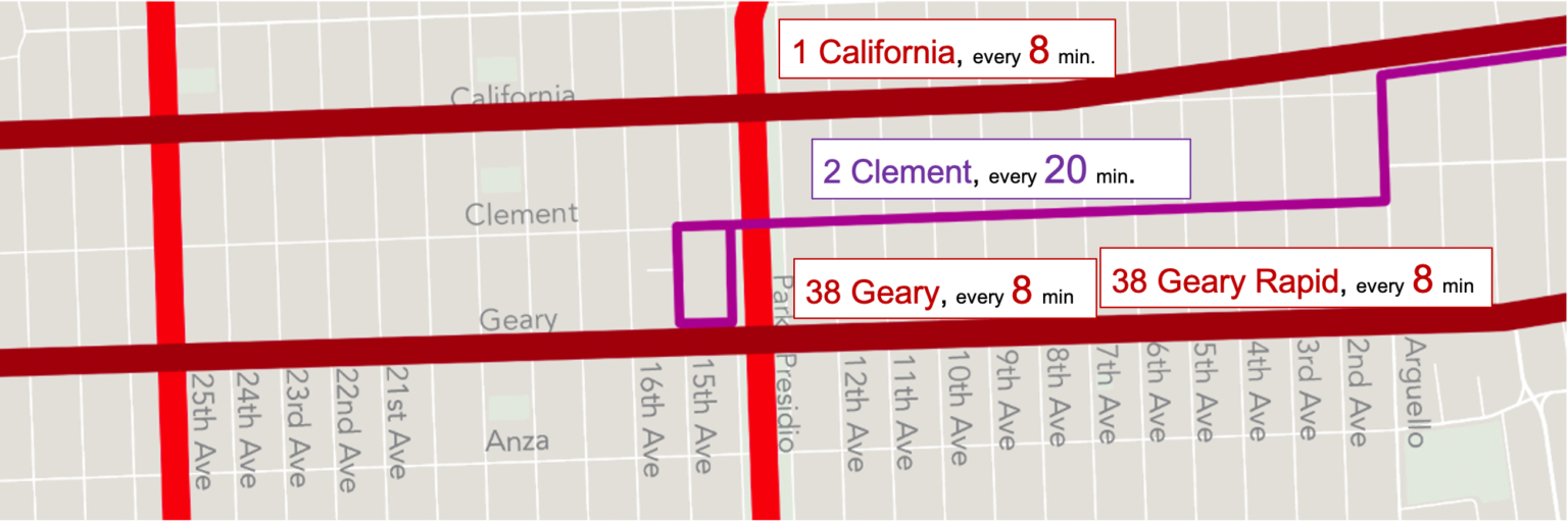Human Transit — Page 5 of 132 — The professional blog of public transit ...