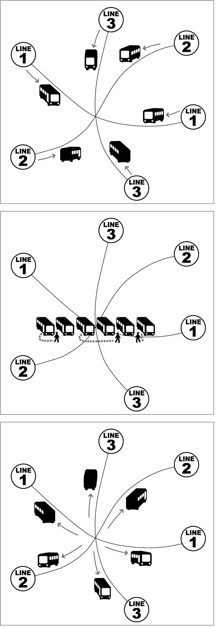 Human Transit — The professional blog of public transit consultant ...